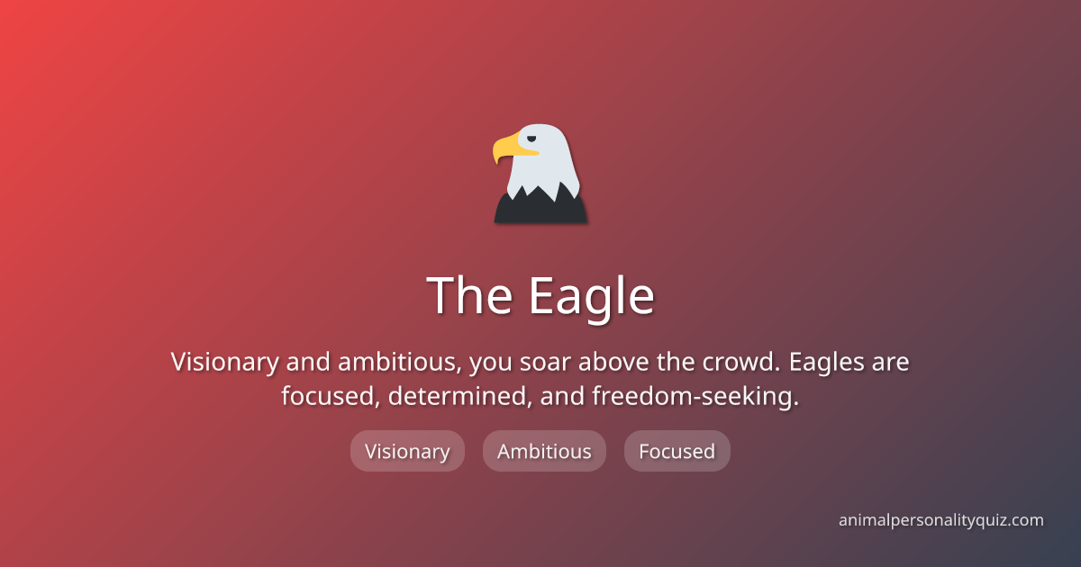 The Eagle Personality Type - Complete Guide | Animal Personality Quiz