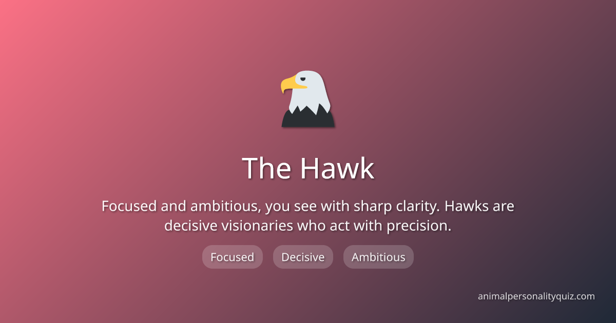 The Hawk Personality Type - Complete Guide | Animal Personality Quiz